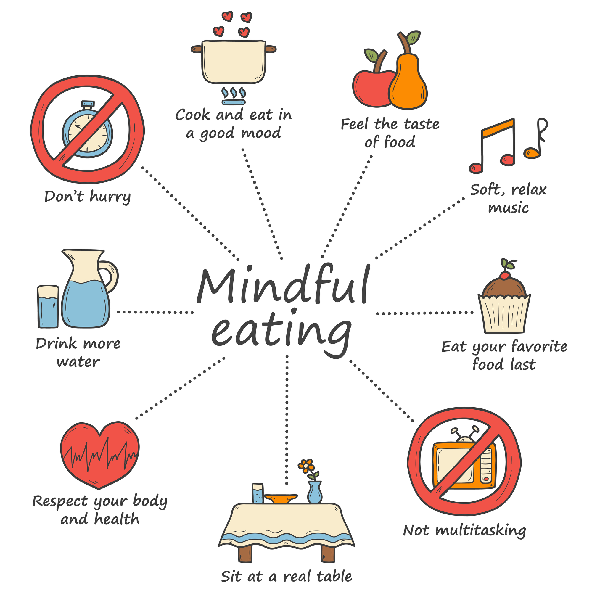 How to Lose Weight Fast Without Exercise - Tips and Strategies